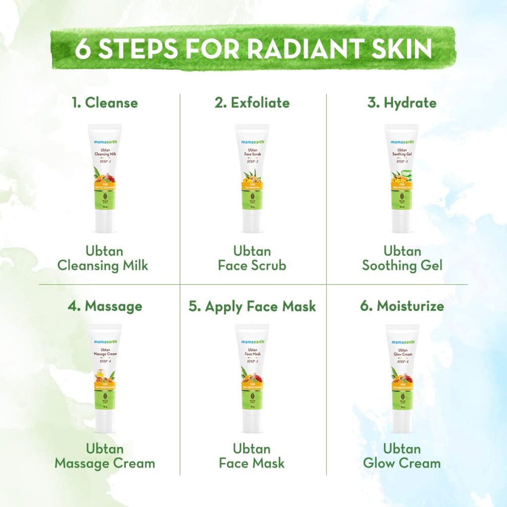 Ubtan Facial Kit with Turmeric & Saffron for Glowing Skin – 60 g ...